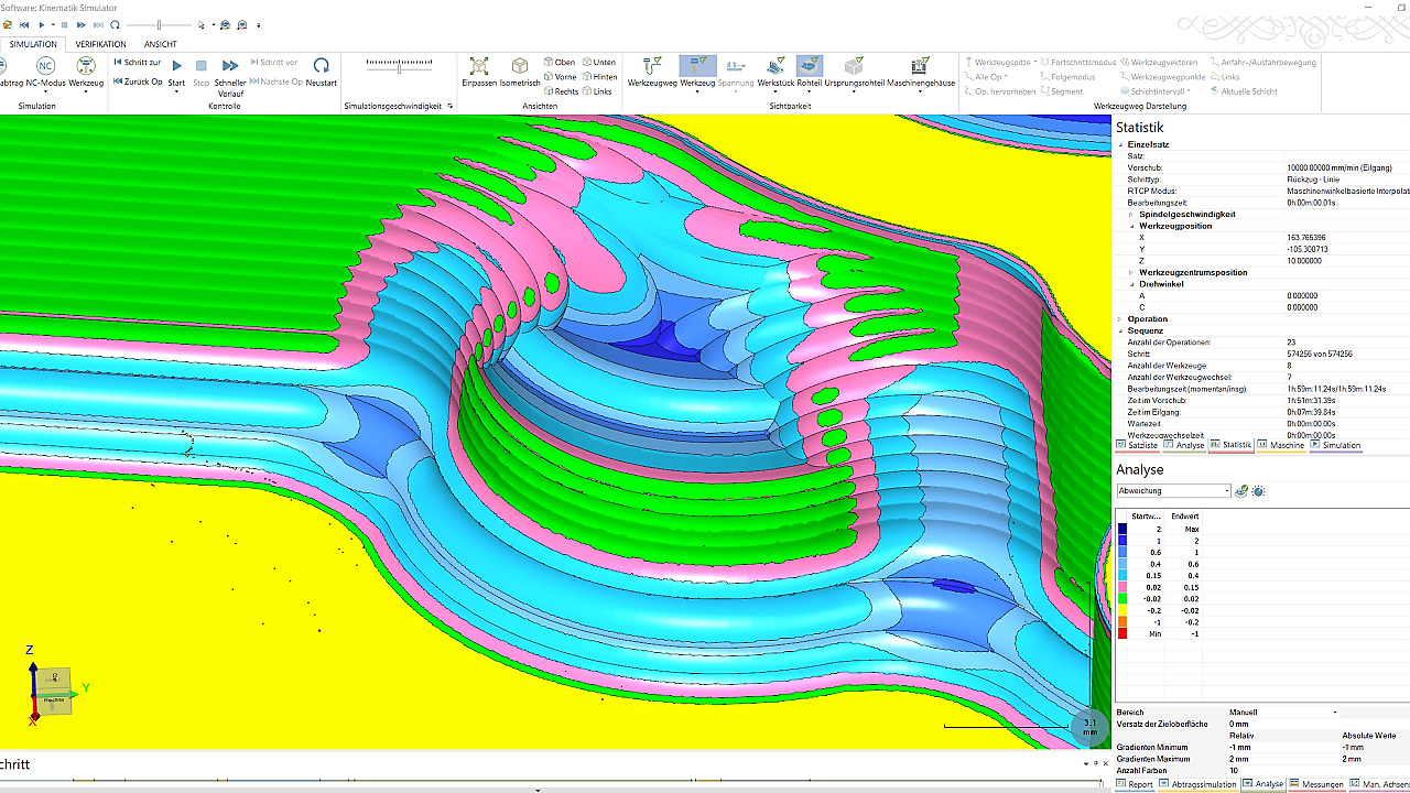 in der NC-Bearbeitung